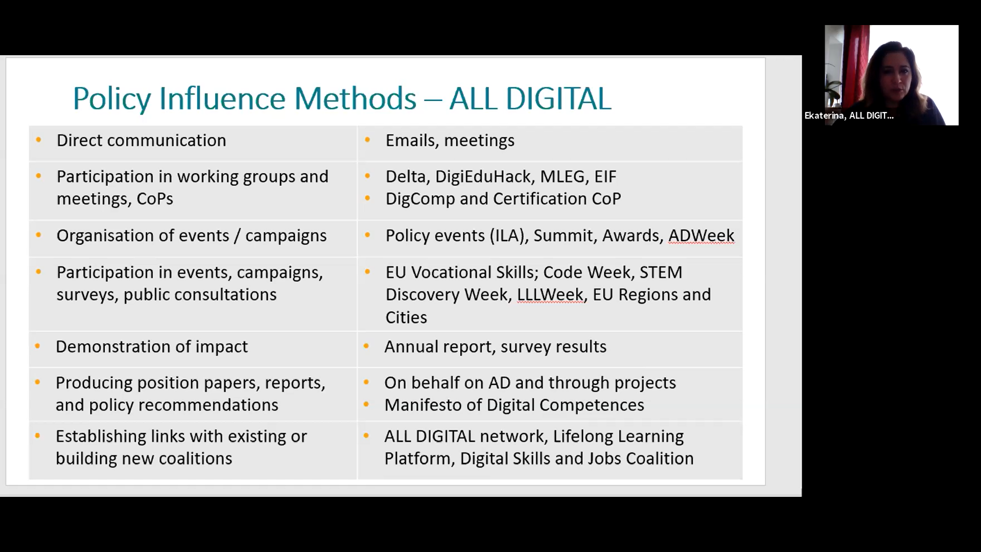 Learning effective advocacy practices to influence policy – STEAMonEdu